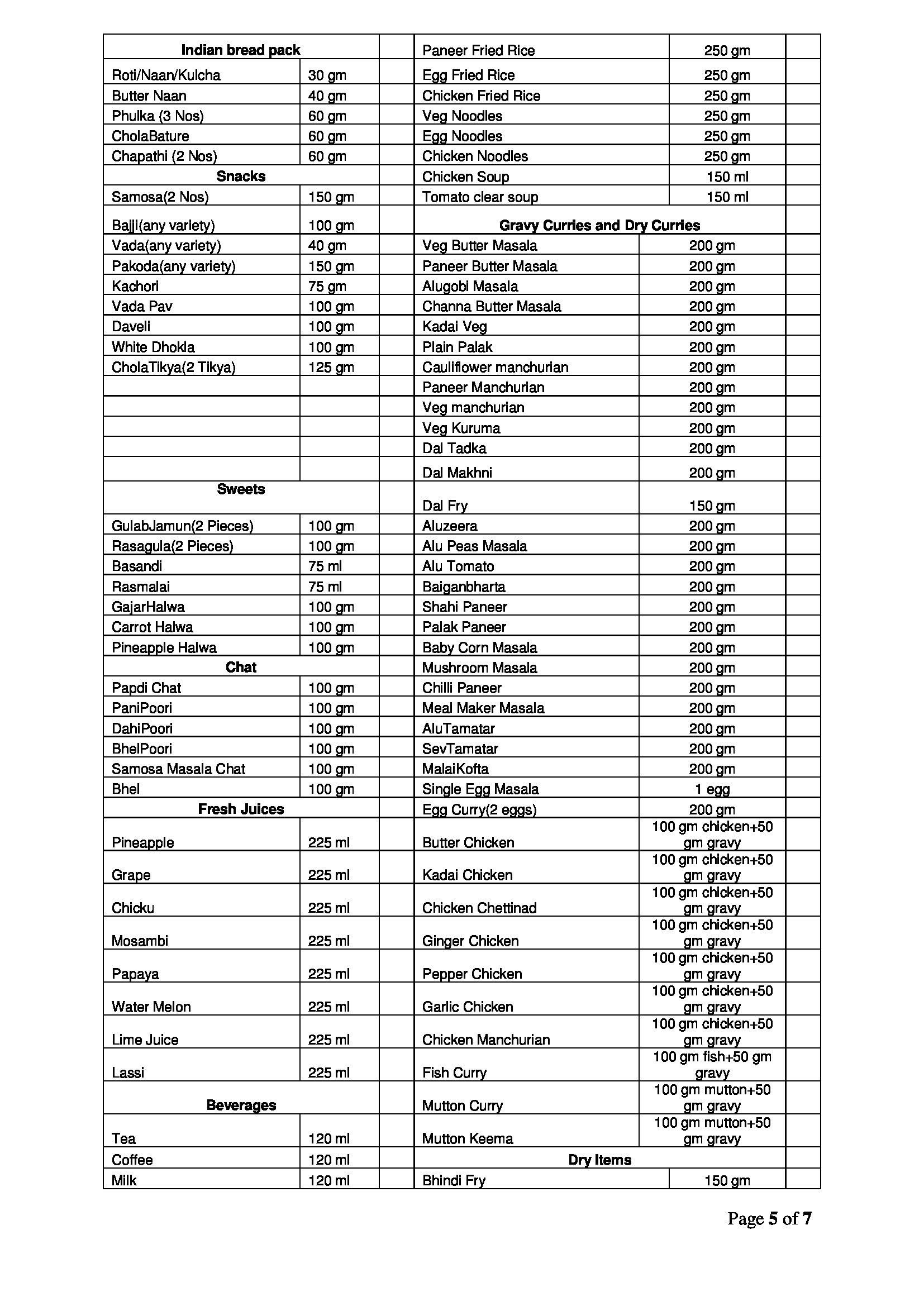 CCW - Office of Hostel Management